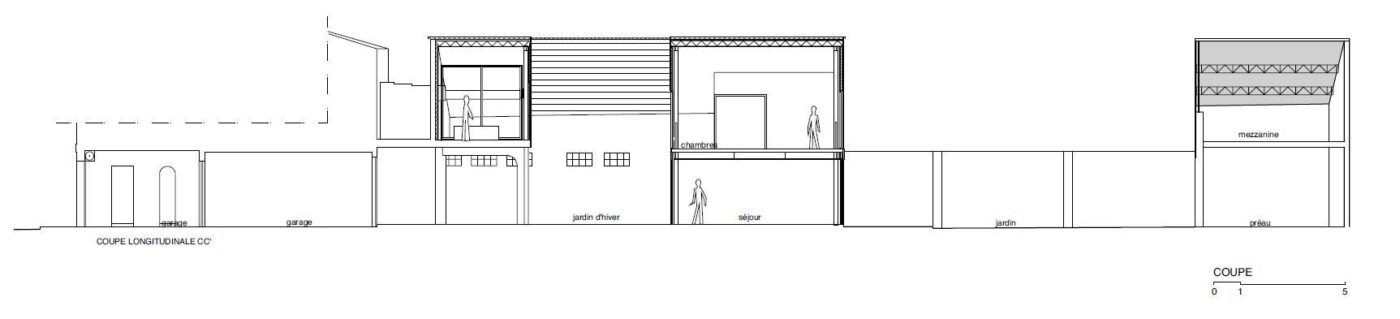 Floquet House - Architecture de Collection